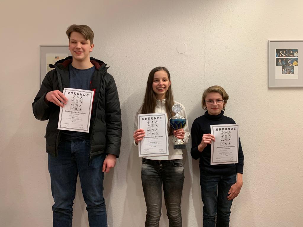 Erfolgreiche Premiere der Schulschach-Stadtmeisterschaften ...
